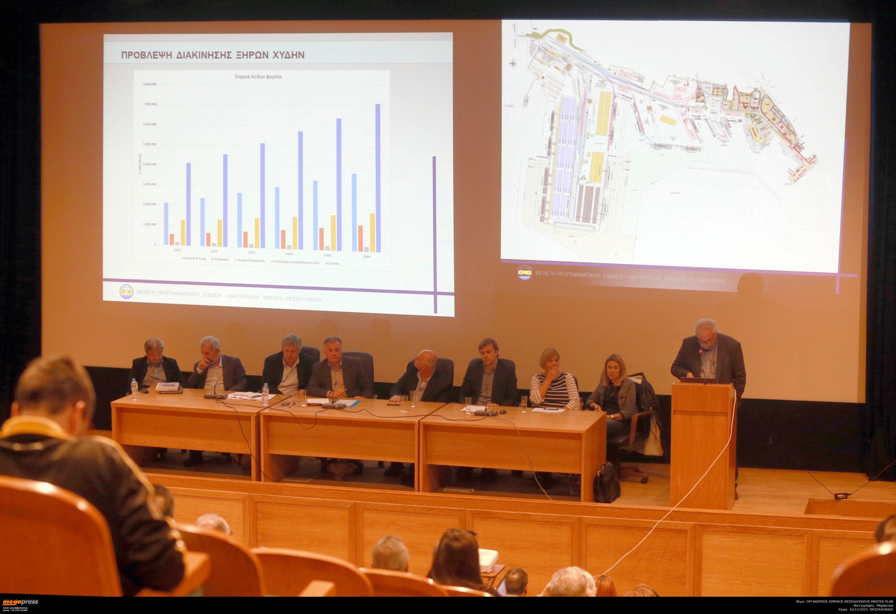 Ο ΟΛΘ παρουσιάζει το master plan στους φορείς της πόλης - Ναυτικά Χρονικά