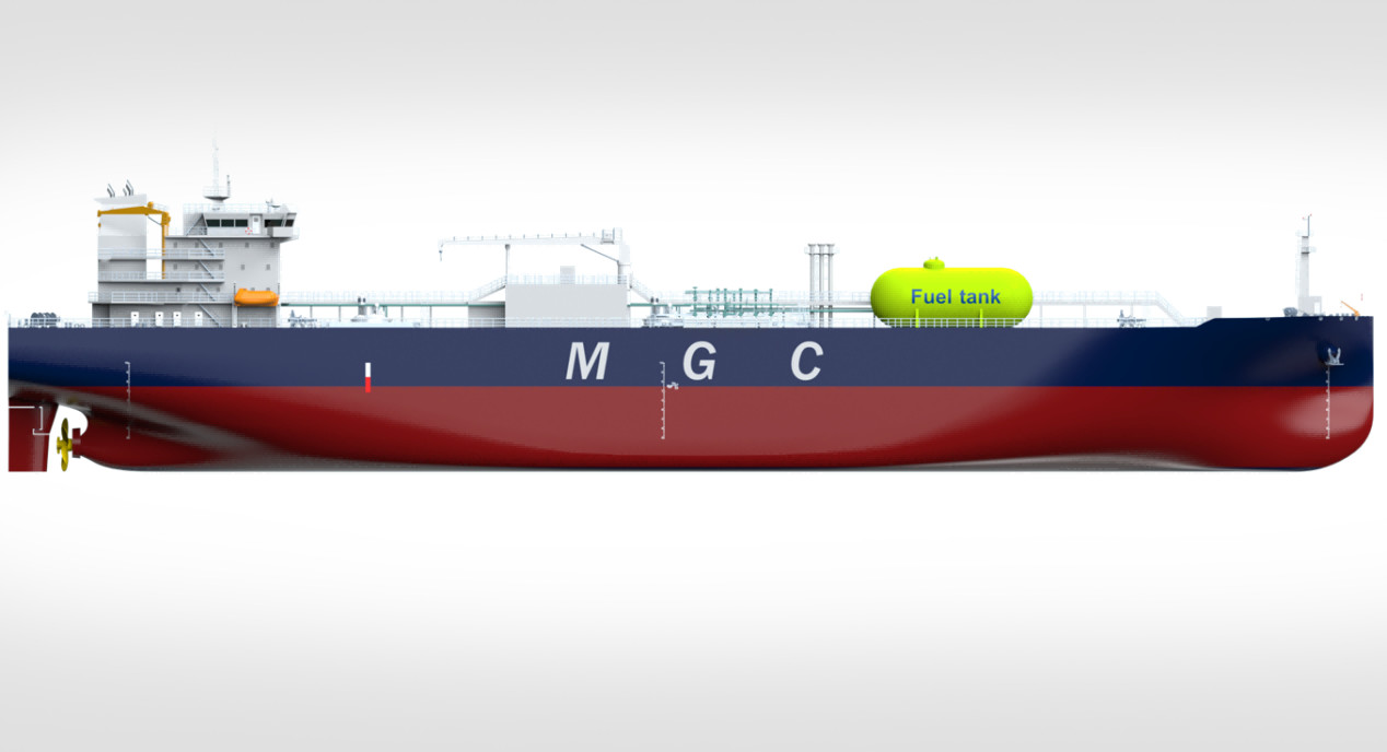 Πλοία μεταφοράς LPG και αμμωνίας, το στοίχημα της Avance Gas - Ναυτικά ...